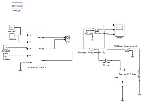 a photovoltaic array simulation model for matlab simulink