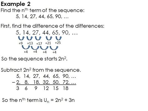 Quadratic Sequences Worksheet And Powerpoint Teaching Resources