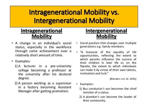 Difference Between Intergenerational And Intragenerational Difference