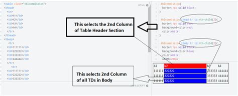 html select nth column in a table stack overflow