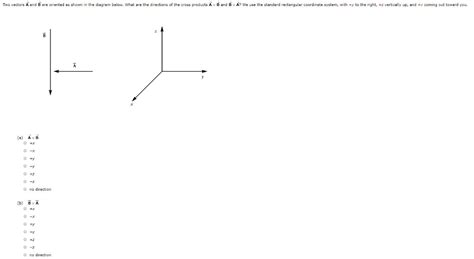 Solved Two Vectors A And B Are Oriented As Shown In The