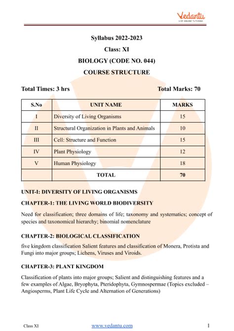 cbse syllabus for class 11 biology 2022 23 revised pdf download