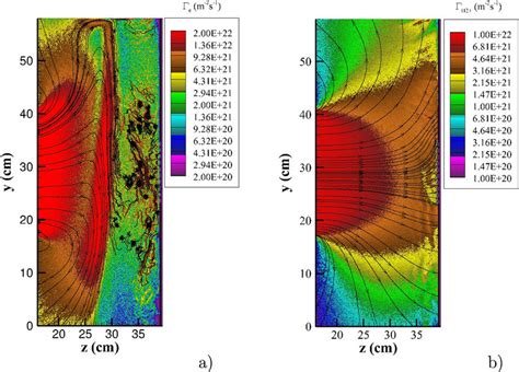 2d Map Of A Electron {{ Rm{ Gamma }}} {e} And B {h} {2} { } Ion