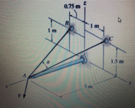 Solved Determine The Magnitudes Of The Projected Components