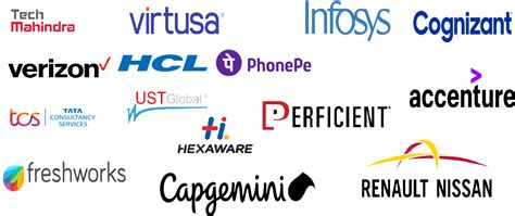 devops online training devops bootcamp online testleaf