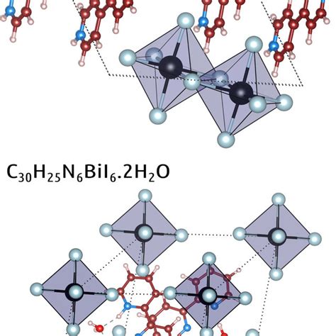 Representation Of The Experimental Crystal Structures Of The C 20 H 20