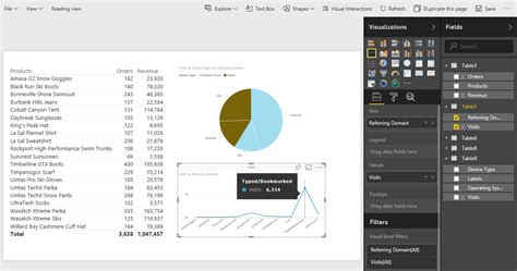 publish to power bi overview adobe analytics