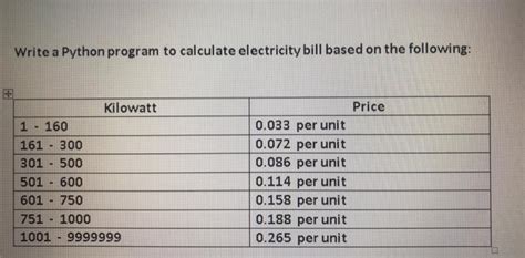 Solved Write A Python Program To Calculate Electricity Bill