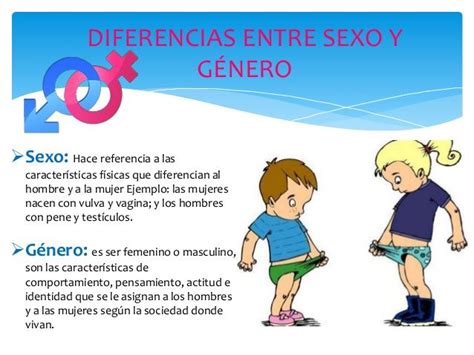 Diferencias Entre Sexo Género Y Diferencia Sexual Marta Lamas Mind Map