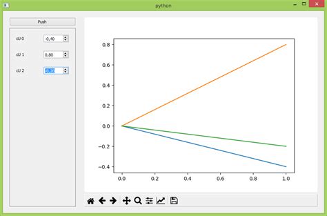 matplotlib python updating variables based on current