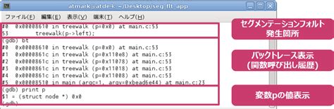linux開発で知っておきたいデバッグコマンド ハートランド・ザ・ワールド