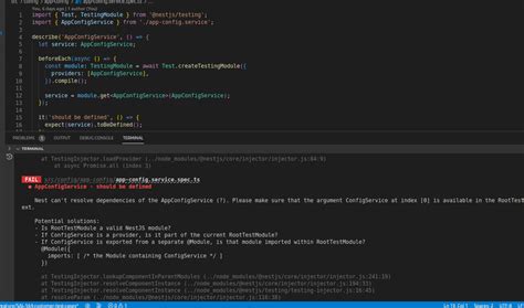 nestjs can t resolve dependencies of the appconfigservice unit testing