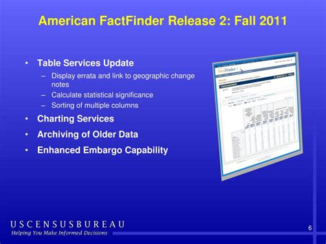 ppt the new american factfinder powerpoint presentation free