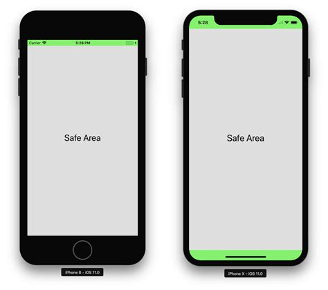 react native safeareaview for safe area boundaries about