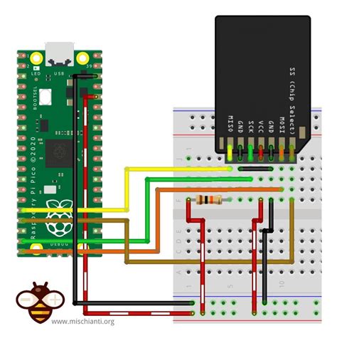 Raspberry Pi Pico And Rp2040 Boards How To Use Sd Card 5 Renzo