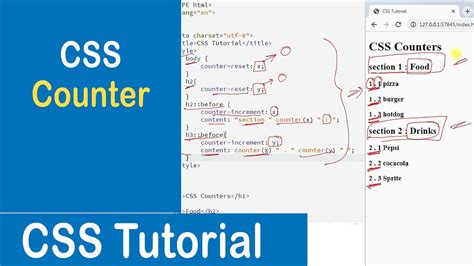 37 css counters counter reset counter increment content