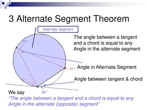 Circle Theorems Ppt Download