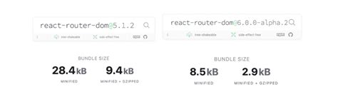 how to use react router v6 and it advantages