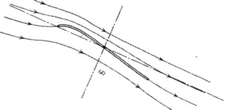 what does hue mean in python what does mean