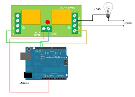 Arduino 2 Relay Module Pinout Images