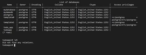 postgresql no relations tables found using psycopg2 even