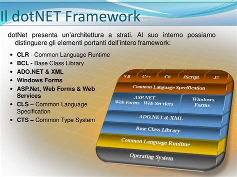 dotnet download