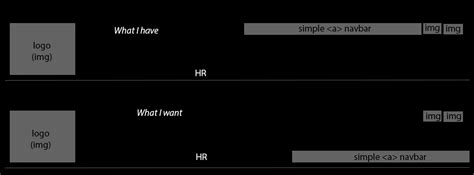 html putting text on bottom of bootstrap row vertical alignment