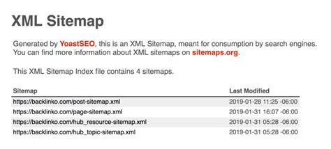 what is a sitemap how to create an seo optimized sitemap