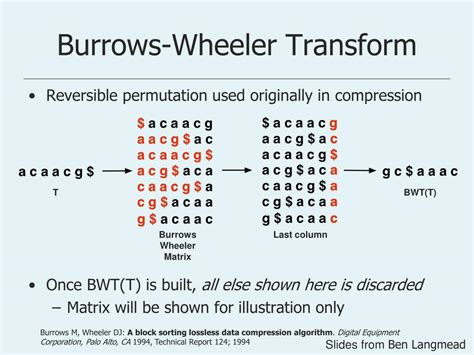 Ppt Genome And Exome Sequencing Read Mapping Powerpoint Presentation