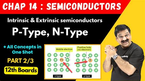 P And N Type Semiconductors💥intrinsic And Extrinsic Semiconductors 🎯part 2