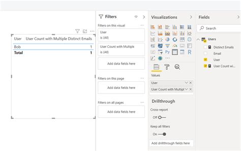 sql dax users with multiple emails stack overflow