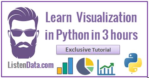 matplotlib tutorial learn by examples
