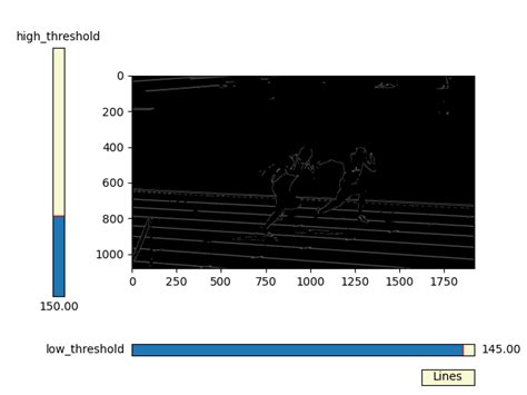 python how to find intersection of lines with opencv stack overflow