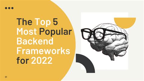 hackeradda — the top 5 most popular backend frameworks for 2022