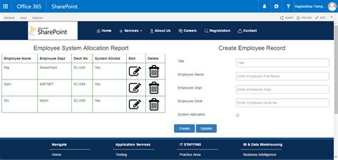 rajshekhar s sharepoint blog crud operation in sharepoint