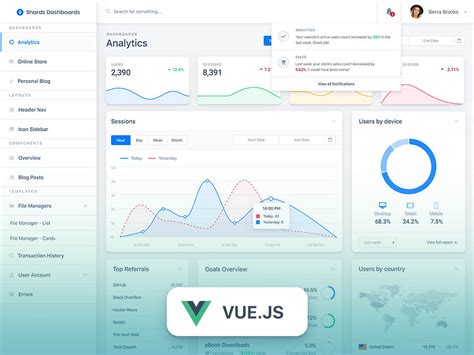 vue js feed issue 118 podcast w sébastien chopin
