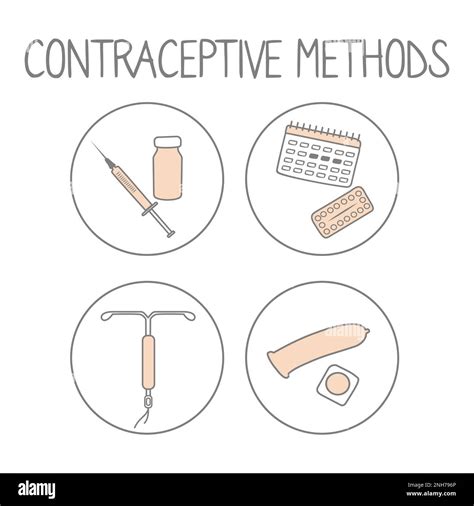 Conjunto De Iconos De Métodos Anticonceptivos Prevenir El Embarazo