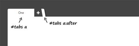 css3 and jquery folder tabs catalin red