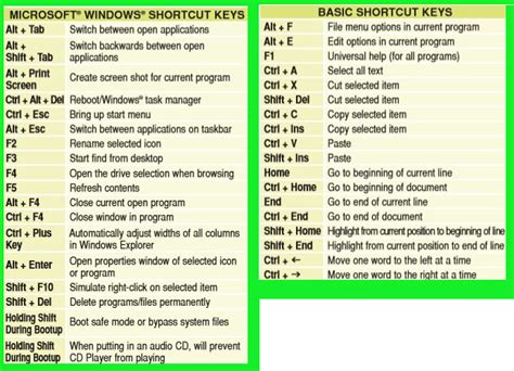 computer shortcut keys
