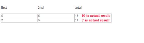 php how to get different summation value for different