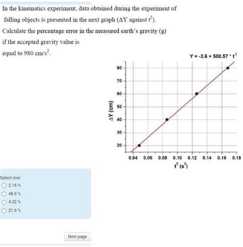 Solved Two Objects Are Connected By A Light String That