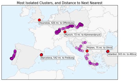visualizing summer travels part 5 python matplotlib