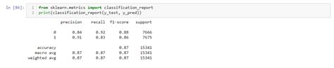 a step by step guide to logistic regression model building
