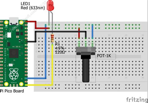 pwm with raspberry pi pico using micropython