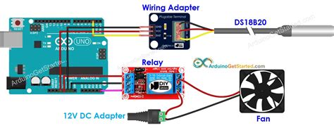 arduino cooling system using ds18b20 temperature sensor arduino