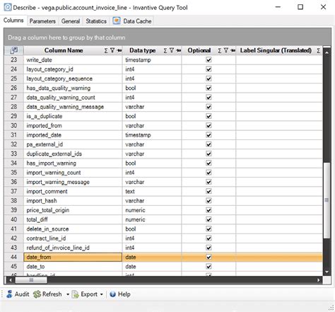 create or replace table stmt from postgres to sql converts date into