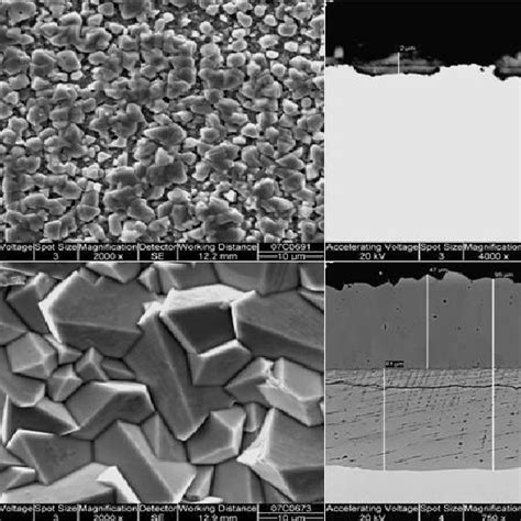 Surface Morphology Left And Cross Section Of The Oxide Layer On