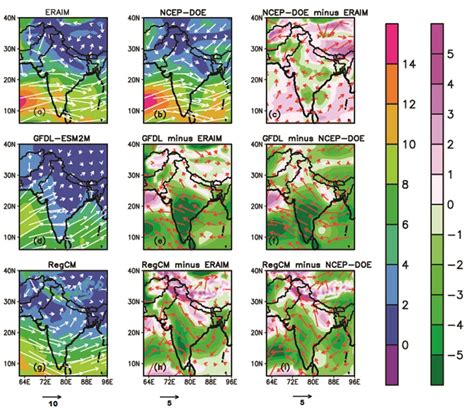Spatial Distribution Of Sasm Mean Low Level Wind 850 Hpa Speed