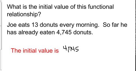 4 how to find the initial value youtube