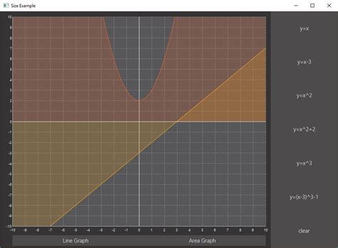 size does matter in javafx dzone java